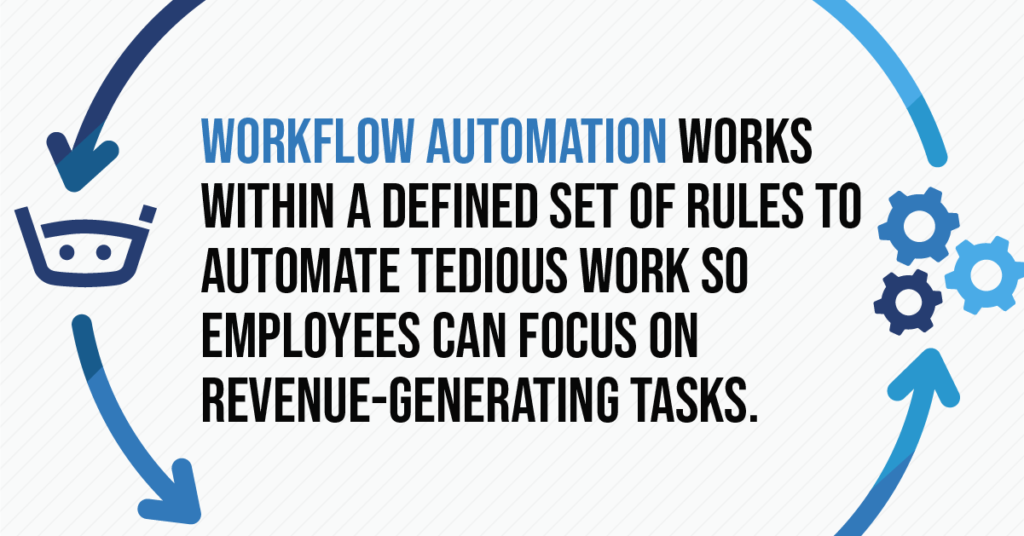 The Benefits of Workflow Automation for Mid-Market Firms