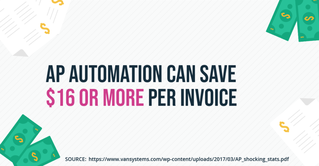 The AP Efficiency Handbook