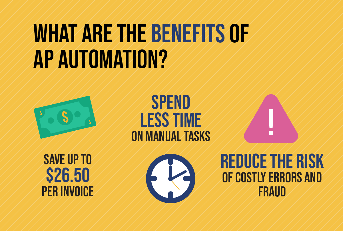 How to Successfully Implement AP Automation: A Step-by-Step Guide