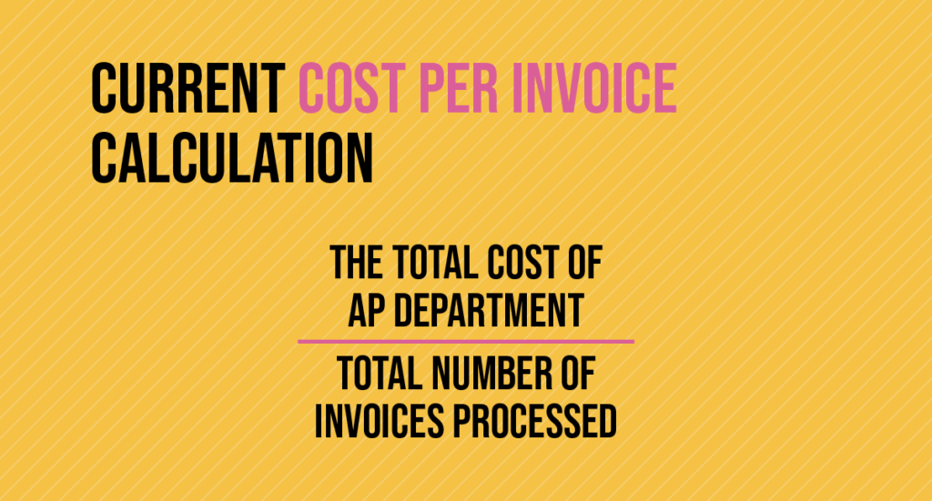 The ROI of AP Automation: Accounting for a Smart Investment