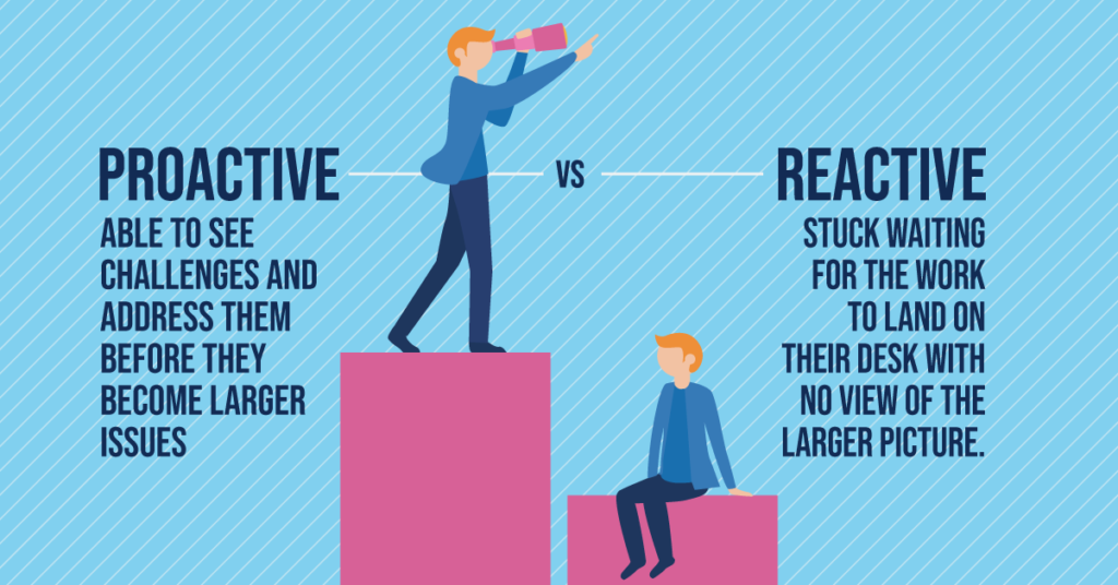 What Does the Future of Accounts Payable Look Like?