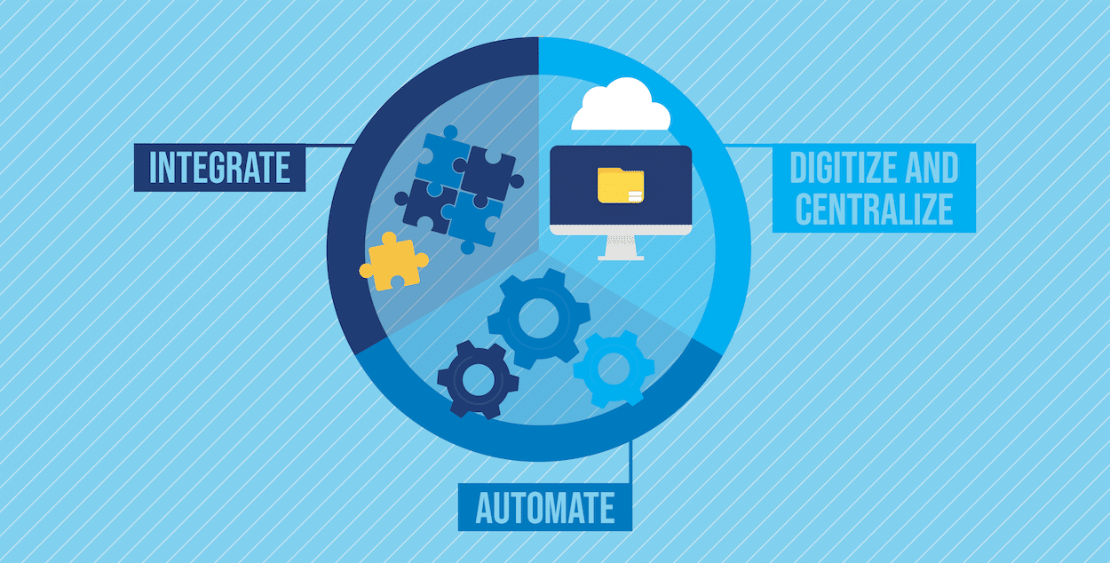 The Definitive Guide to Accounts Payable Best Practices