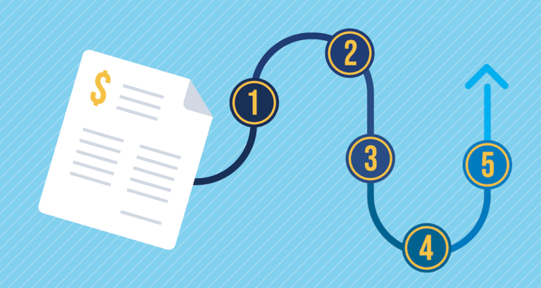 You Need An Automated Invoice Approval Workflow, Here’s Why