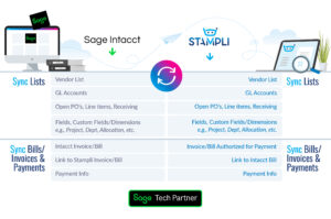 Sage Intacct Marketplace - Stampli AP Automation
