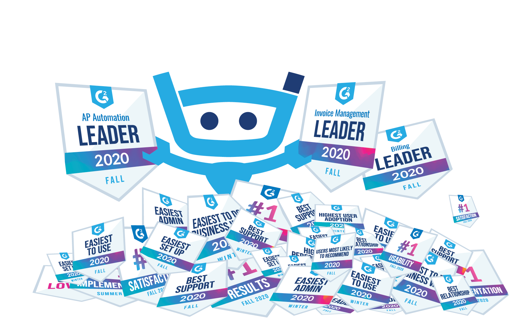 Stampli | #1 in AP Automation & Invoice Management Software