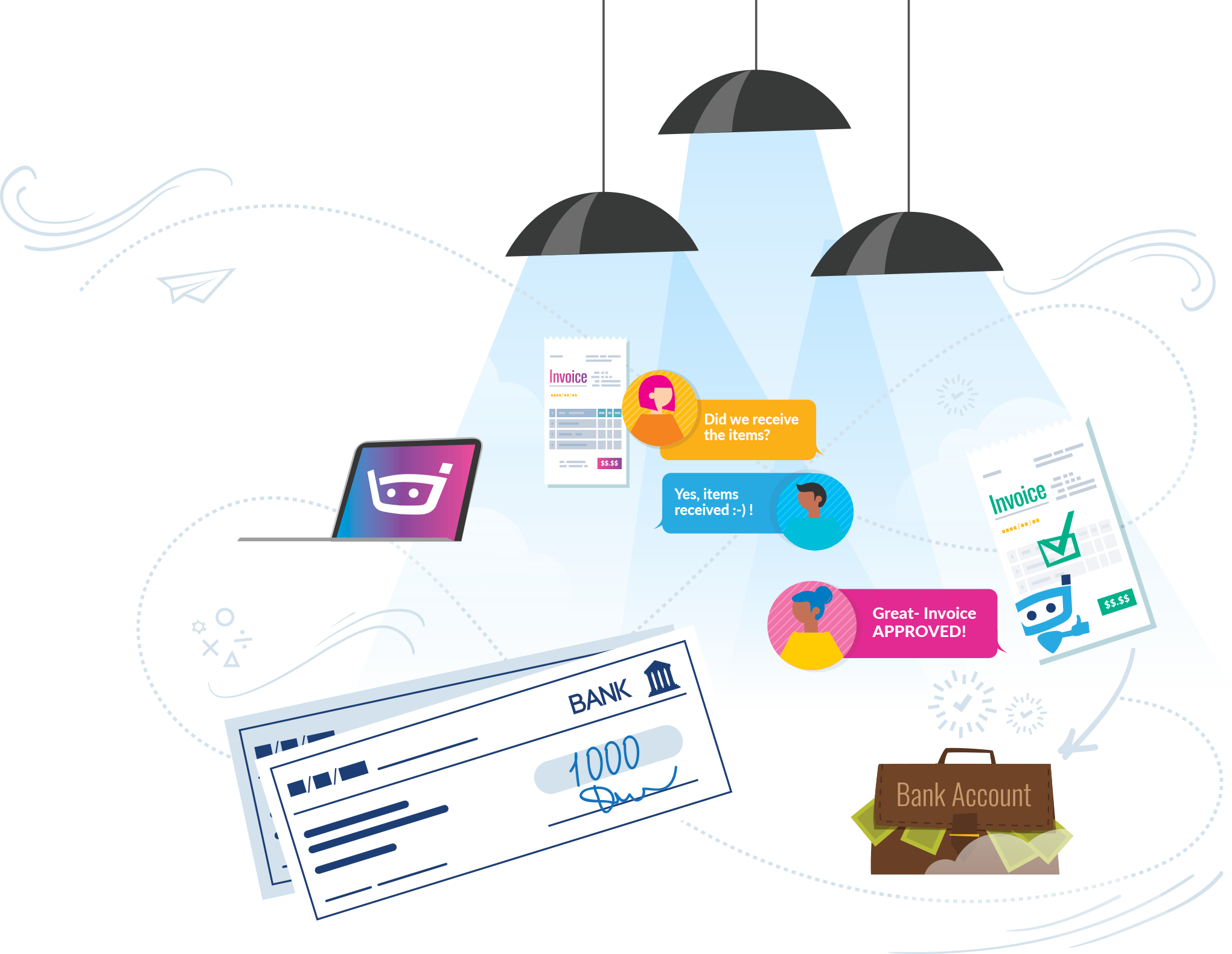 Stampli Direct Pay - B2B ACH & Check Payments - AP Automation