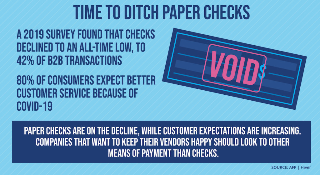 Improving AP Efficiency with Vendor Payment Automation