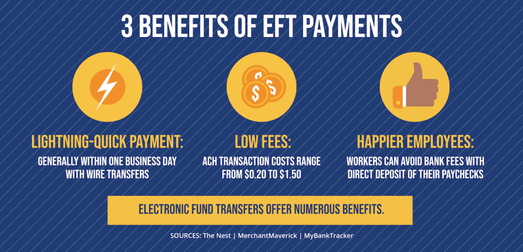 EFT Payments: The Ultimate Guide