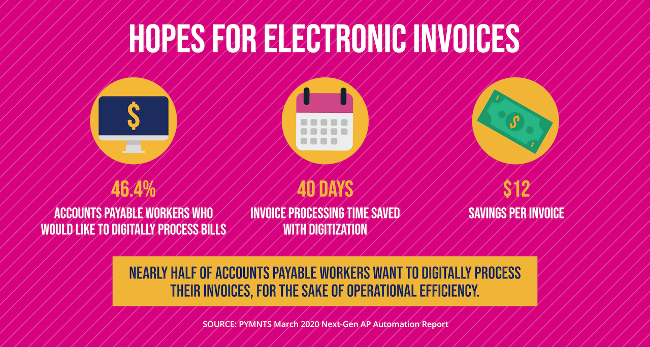 Stop Scanning Invoices: A Guide to Better Accounts Payable