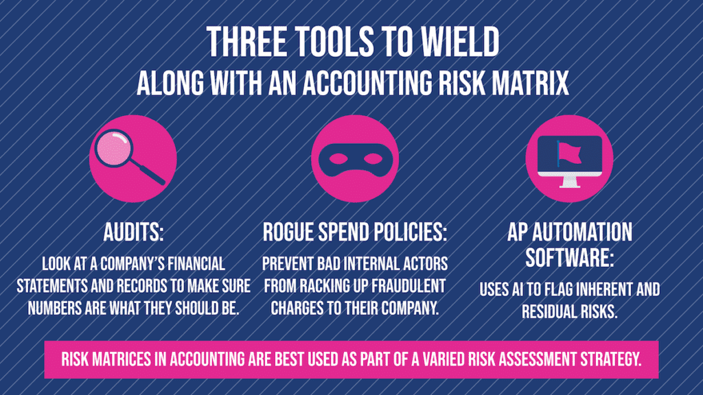 Why Your Company Needs an Account Payable Risk and Control Matrix