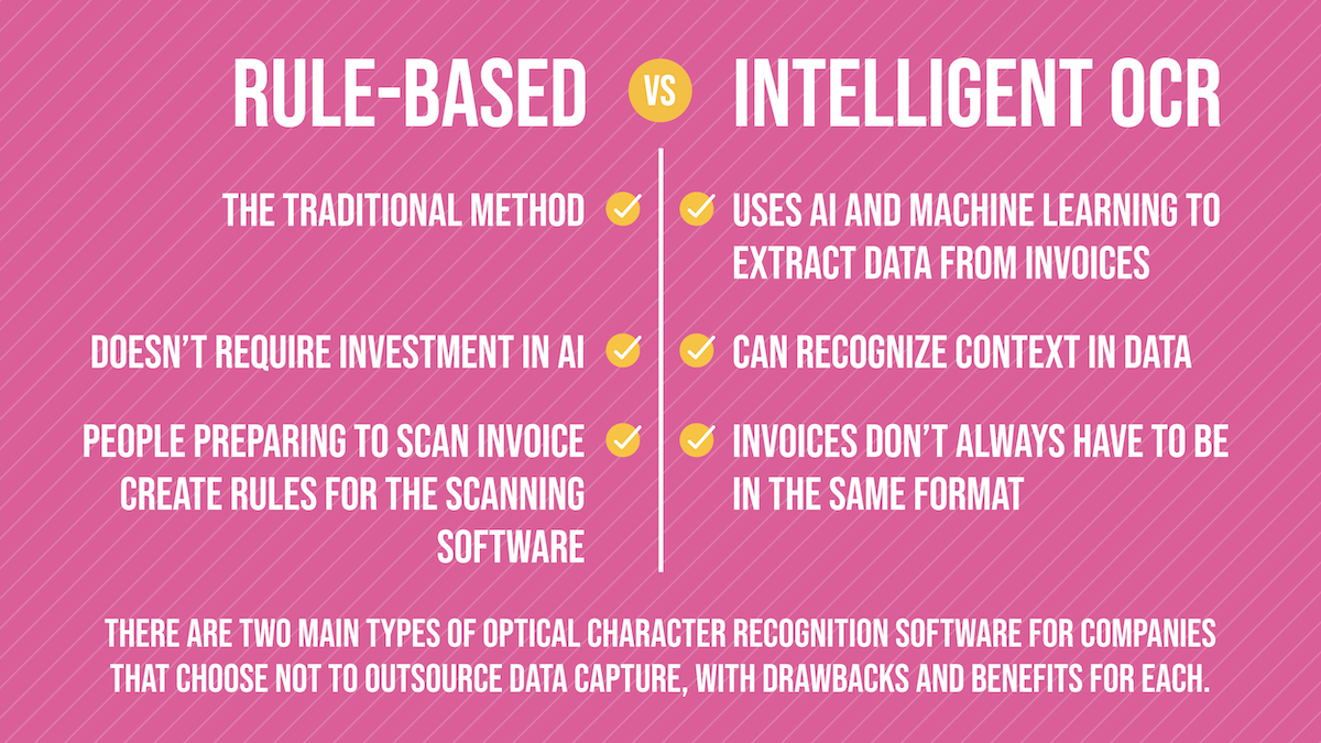 How Invoice Scanning Software Works and Why to Use it