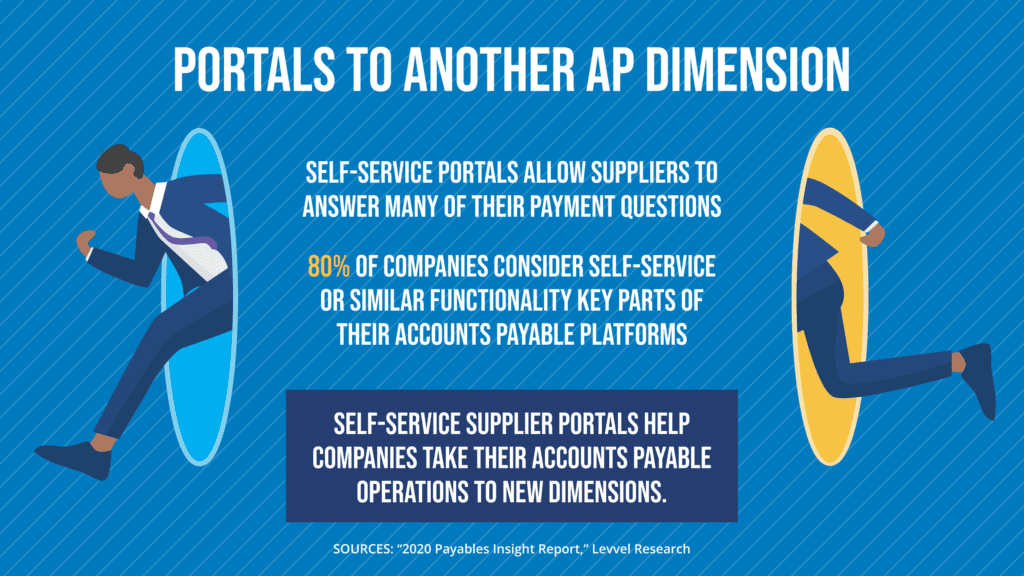 Smarter Accounts Payable: Nine Essential AP Technology Tools