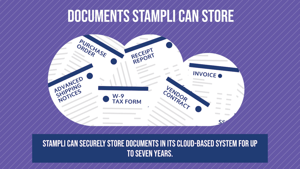 Accounts Payable Document Management 101: Why to Automate It