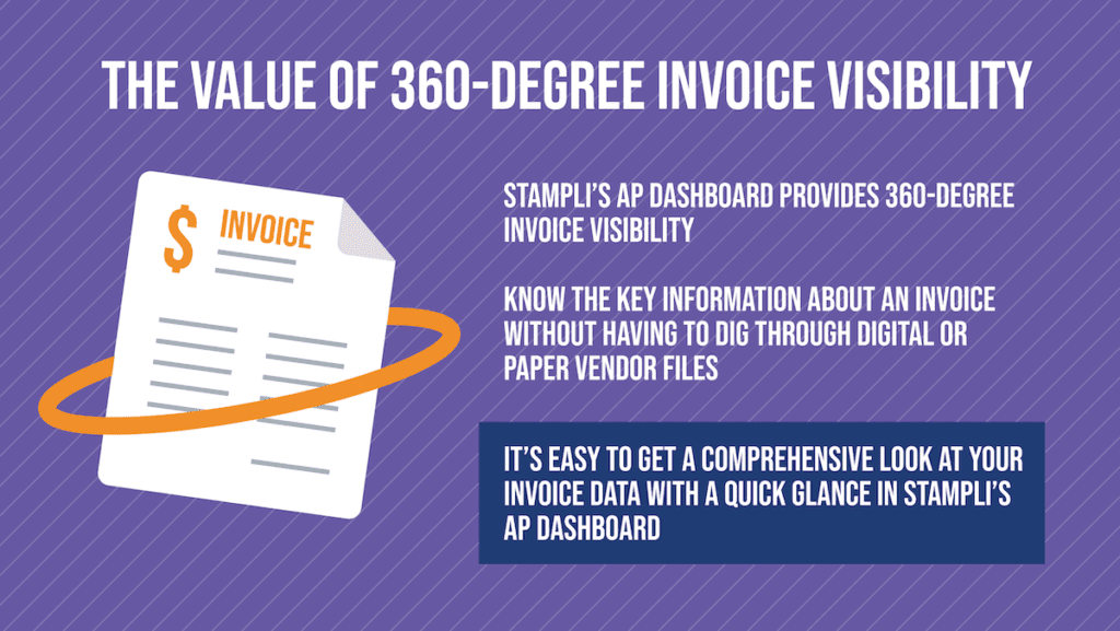 Using AP Dashboards to Hone in on Key Data