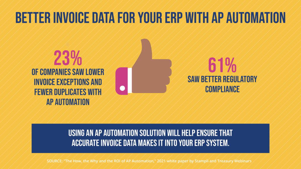 AP Automation for Oracle Enterprise Resource Planning Software