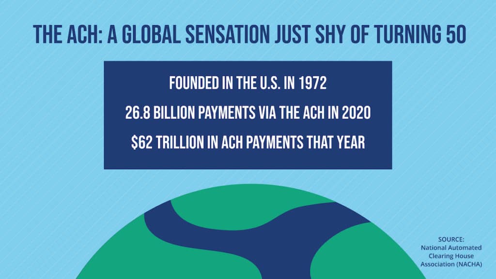 Mastering QuickBooks ACH Vendor Payments with Stampli