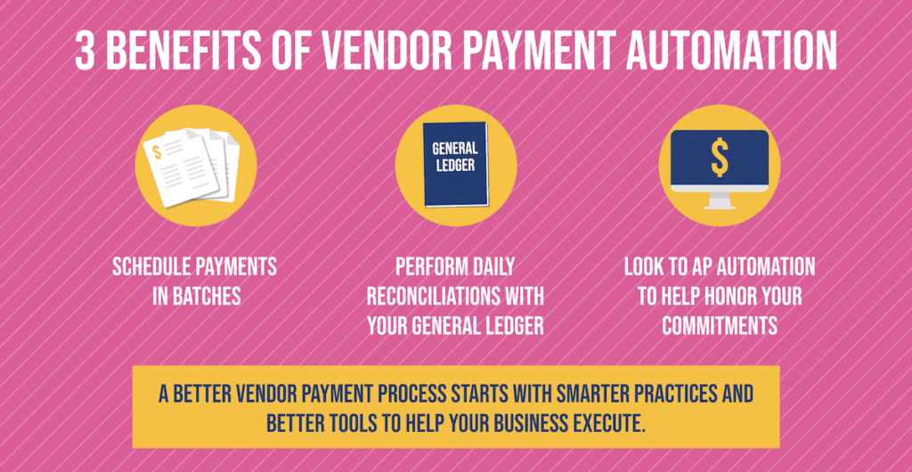 Improving the Vendor Payment Process with AP Automation