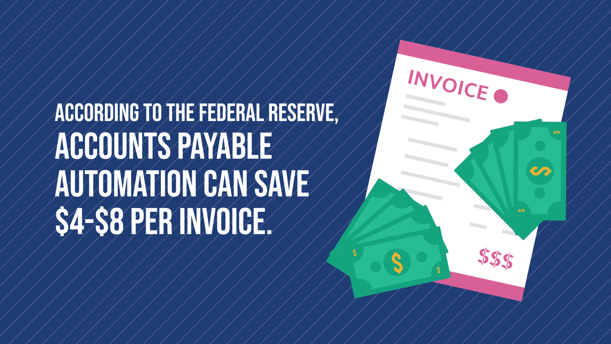 Accounts Payable Technology: 10 Tools to Streamline AP