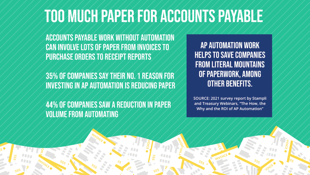 Organizing Accounts Payable: 10 Best Practices