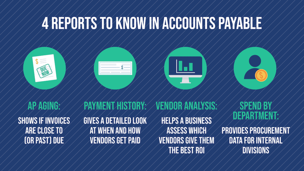 Organizing Accounts Payable: 10 Best Practices