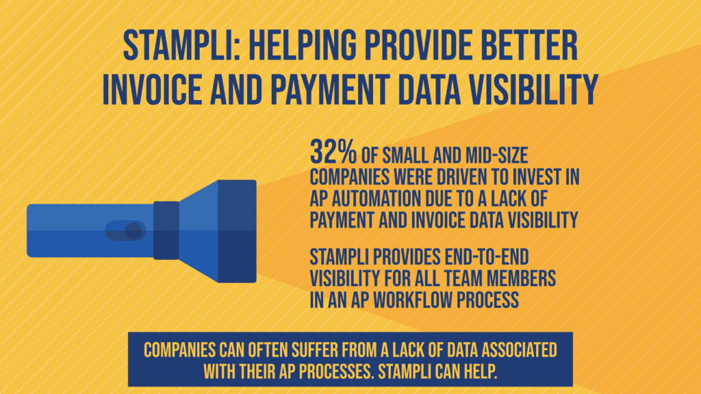 AP Workflow Process: A High-Level Roadmap to Better Accounting
