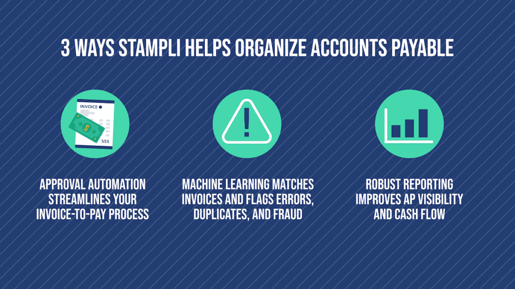 Organizing Accounts Payable: 10 Best Practices
