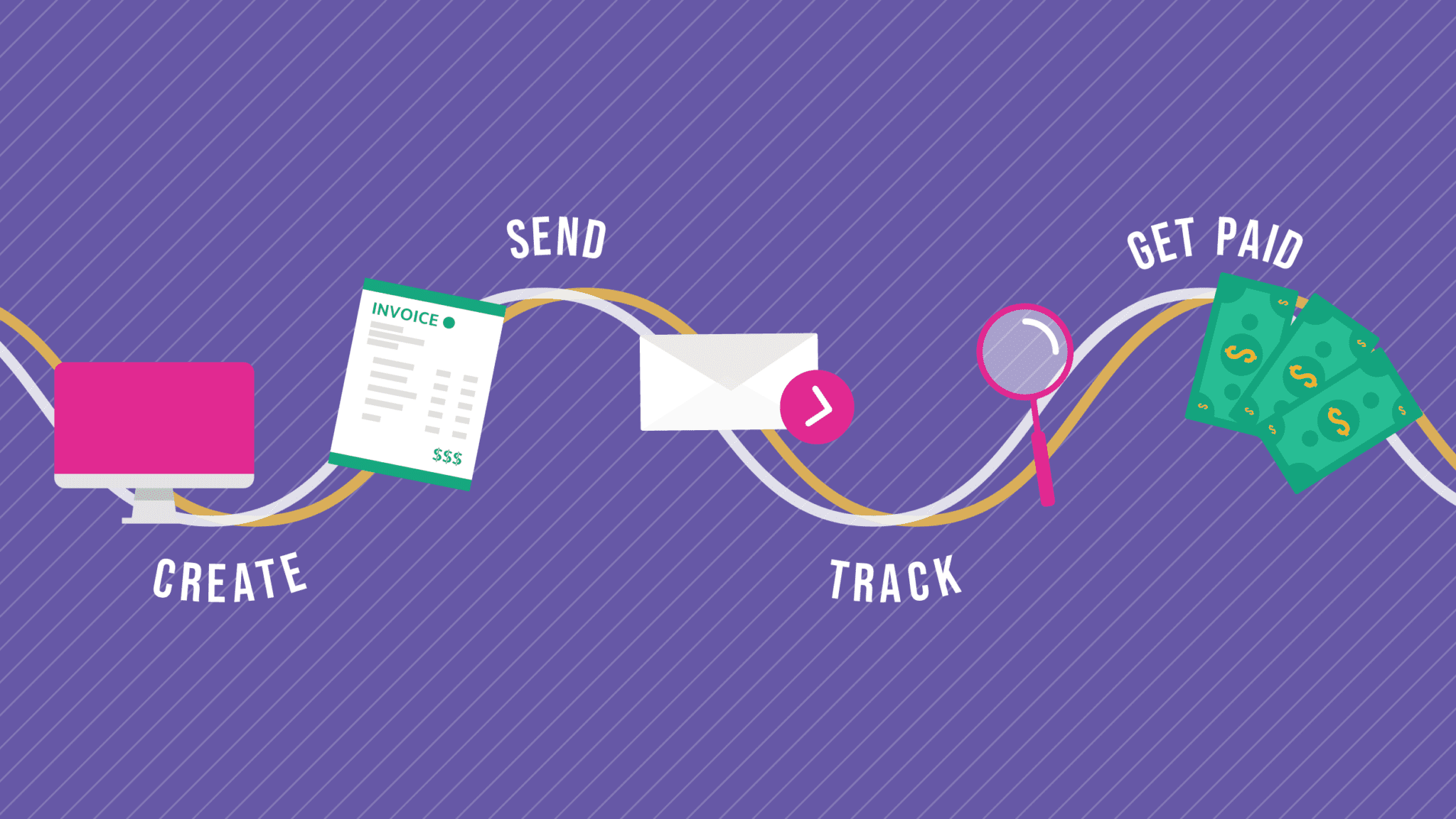 How to Keep Track of Invoices: Why Your Company Needs AP Automation