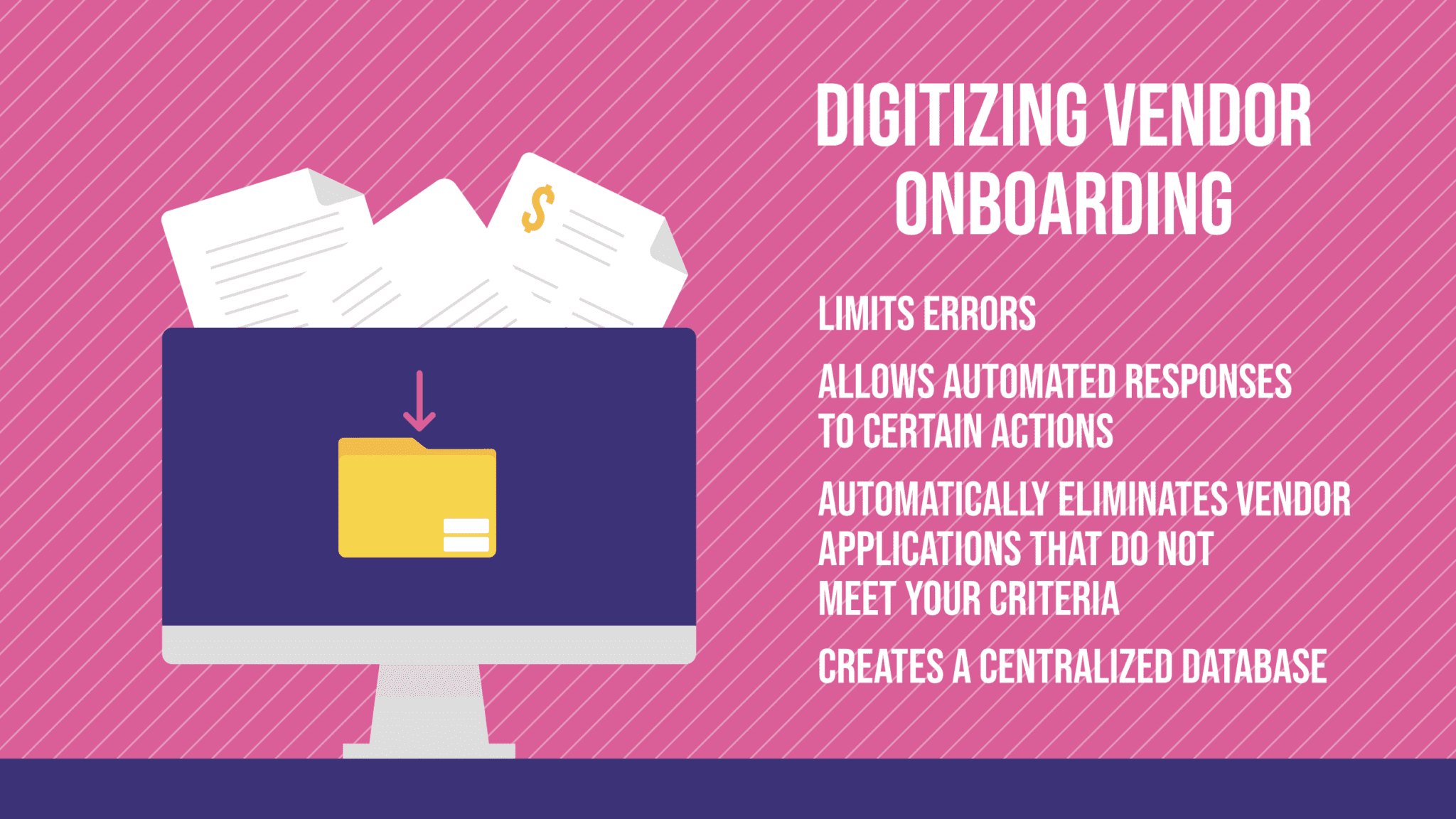 Vendor Workflows from Procurement to Payment