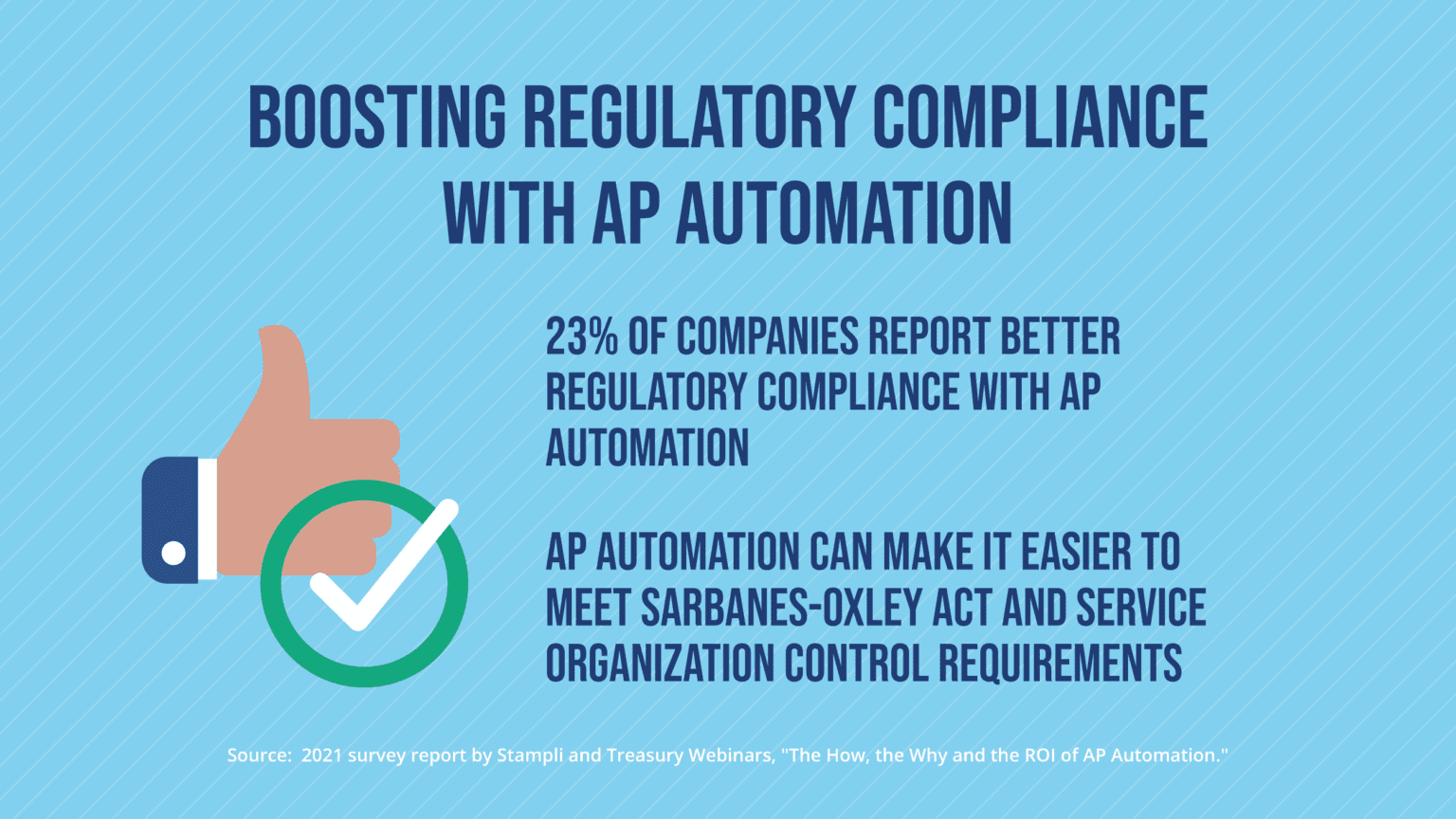 Are Your Accounts Payable Internal Controls Strong Enough?