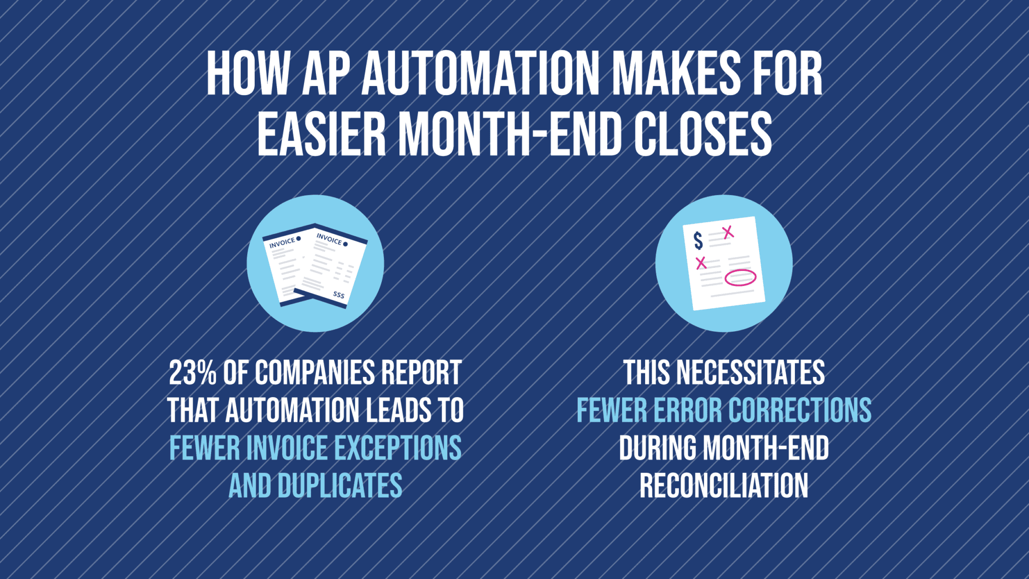 Supercharge AP Month-End Close Process - Stampli