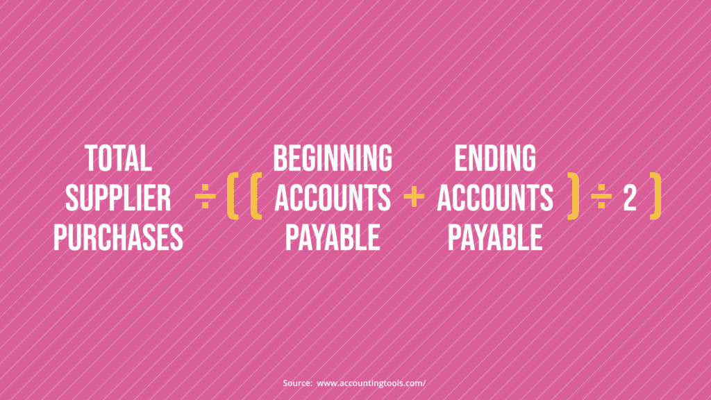 What is the AP Days Calculation and How Can it Improve AP Workflows?