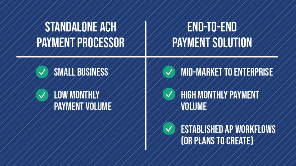 Considering Implementing ACH for Vendors? Read This First.