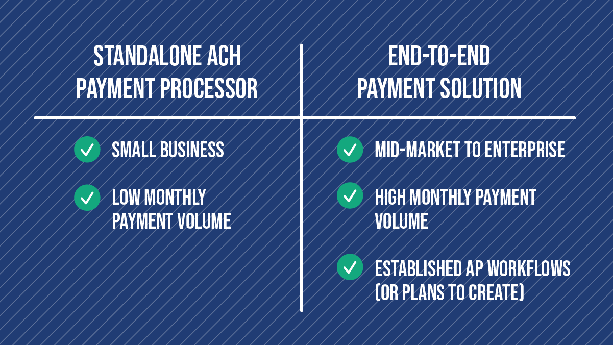 Considering Implementing ACH for Vendors? Read This First.