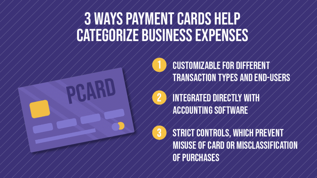 How to Categorize Expenses: Why To Include Payment Cards