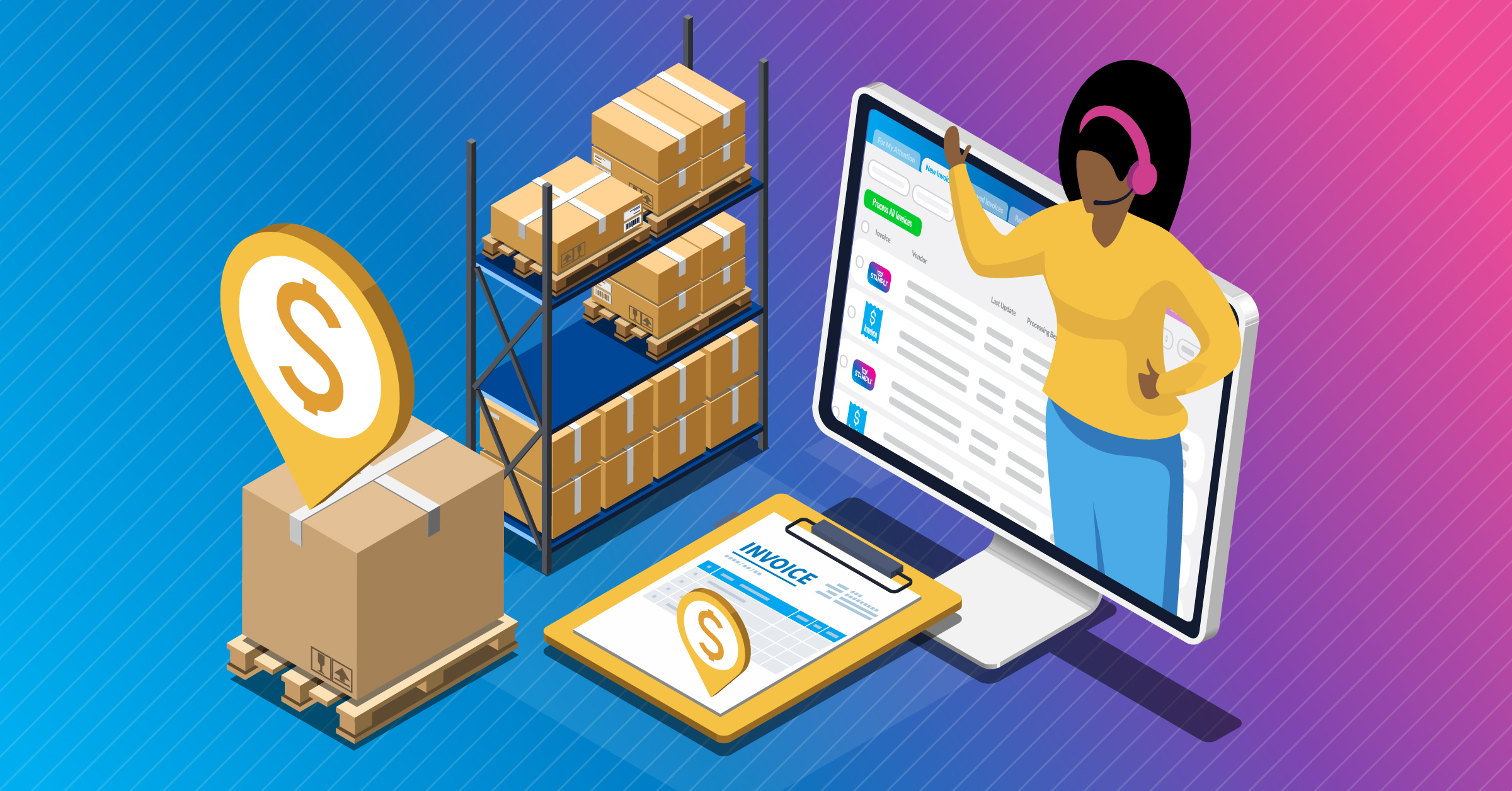 Understanding Inventory Valuations