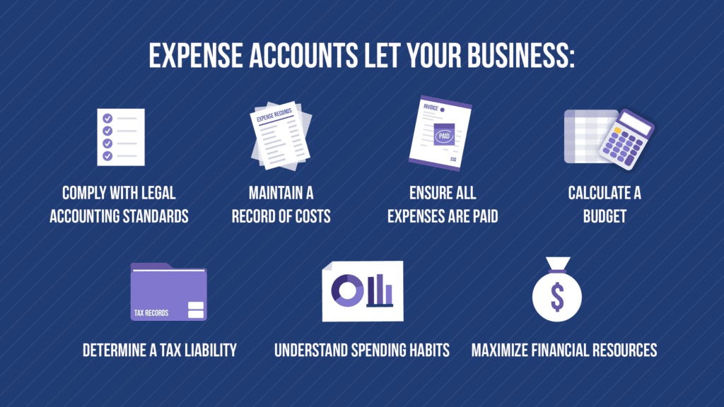 Where’s Your Money Going? Business Expense Accounts Explained