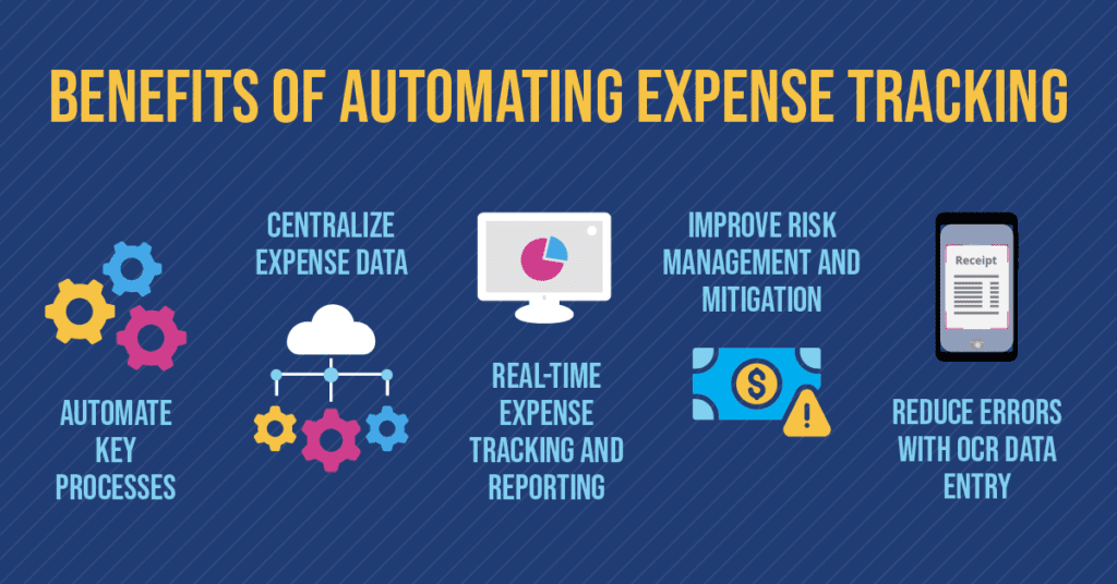 Track Small Business Expenses in 5 Easy Steps