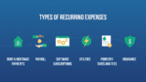 The Art of Managing Recurring Expenses