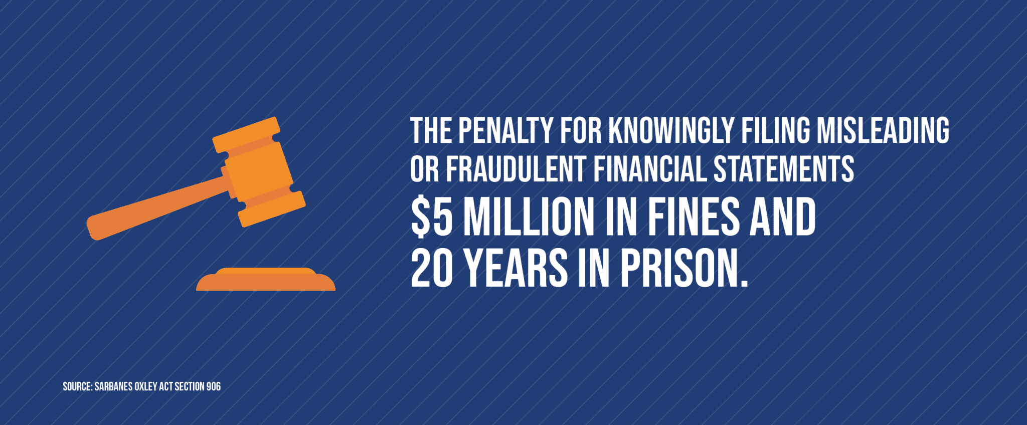 Implement Segregation of Duties for AP in Four Steps