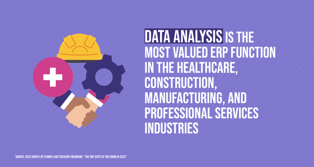 Finding the Best ERP Tools for Your Business