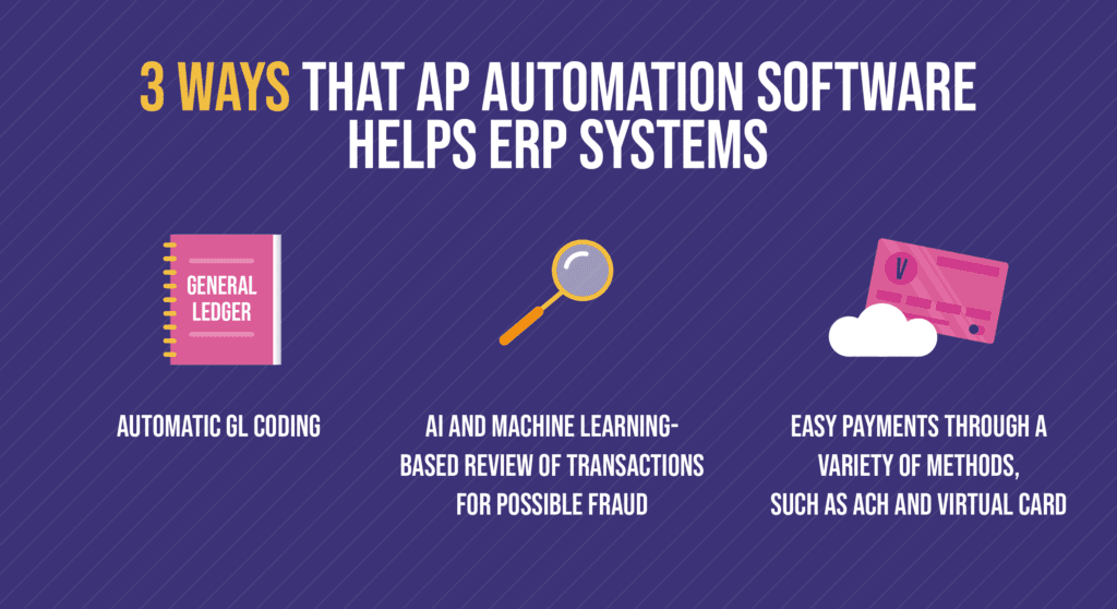 ERP and Accounts Payable Integration: Why to Include Stampli