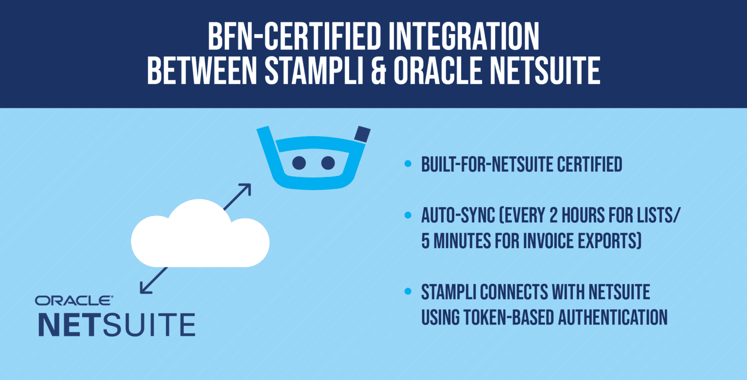 Automate NetSuite Invoice Approval Workflows with Stampli