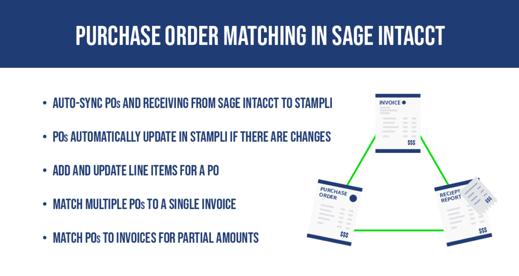 Maximize Your Sage Intacct Investment with Stampli