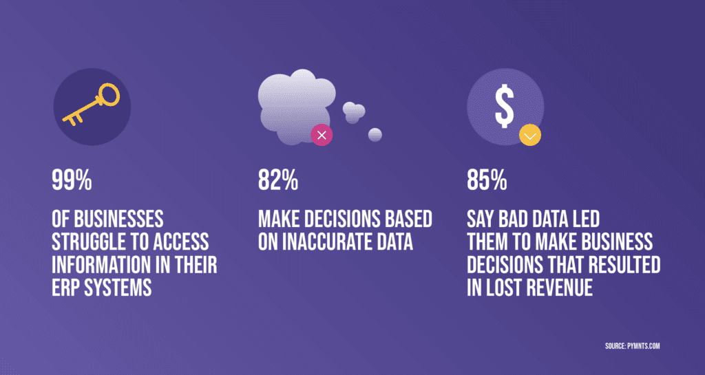 Optimize SAP AP Process with Stampli - Stampli