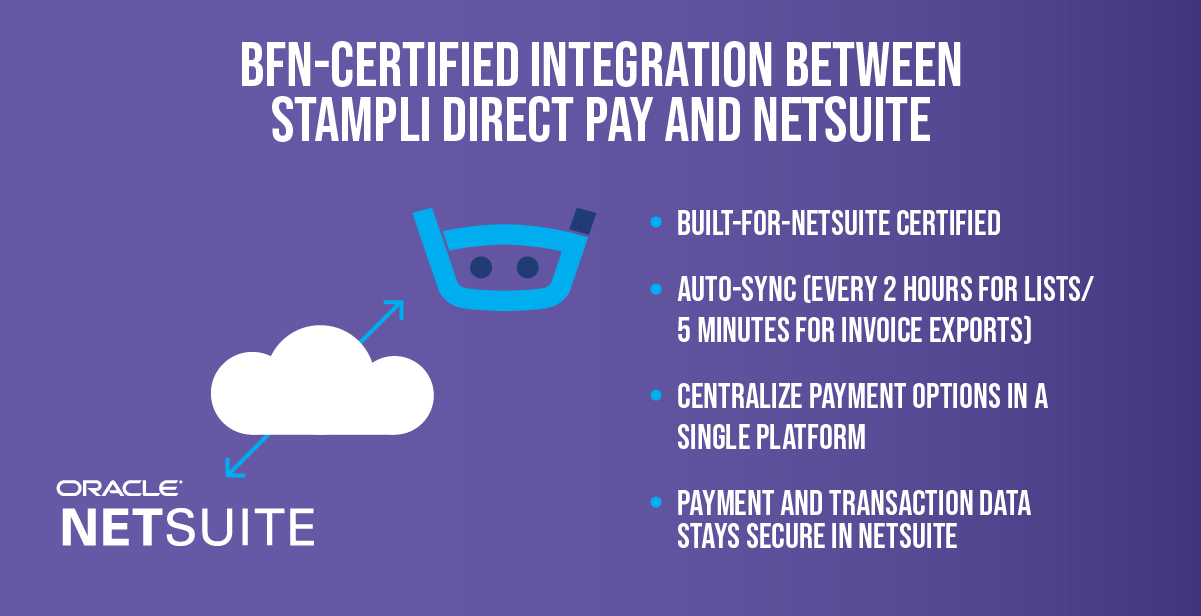 Take Control of NetSuite Payment Management with AP Automation
