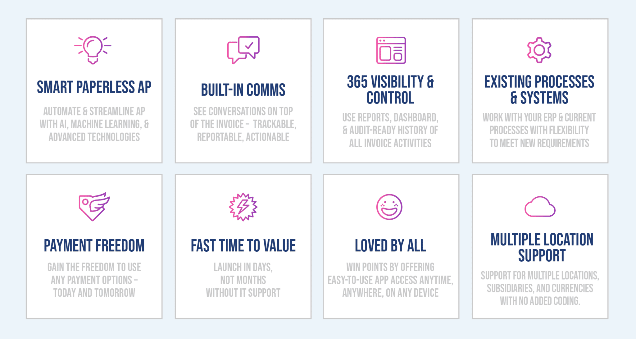 How to optimize Oracle NetSuite Invoice Management