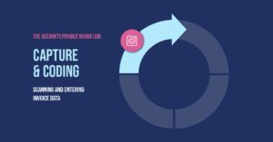 AP Workflow Process: A High-Level Roadmap to Better Accounting