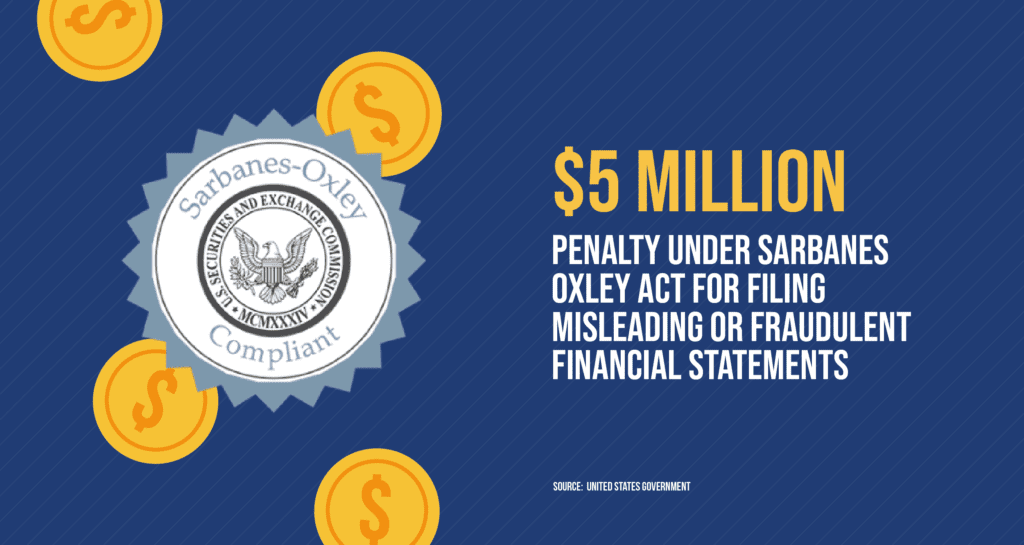 What’s the Future of Accounts Payable?