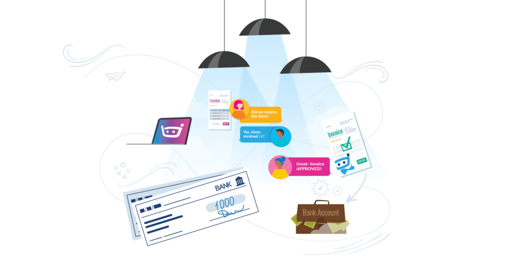 Stampli Procure-to-Pay | End-to-End Procurement Solution