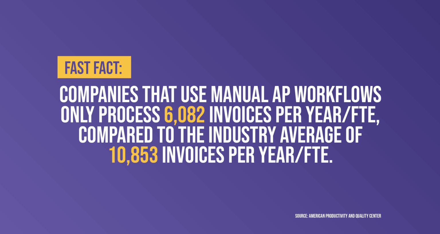 Optimize SAP AP Process with Stampli - Stampli
